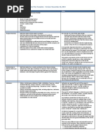 USAID PIRS Guidance & Template | PDF | Information | Numbers