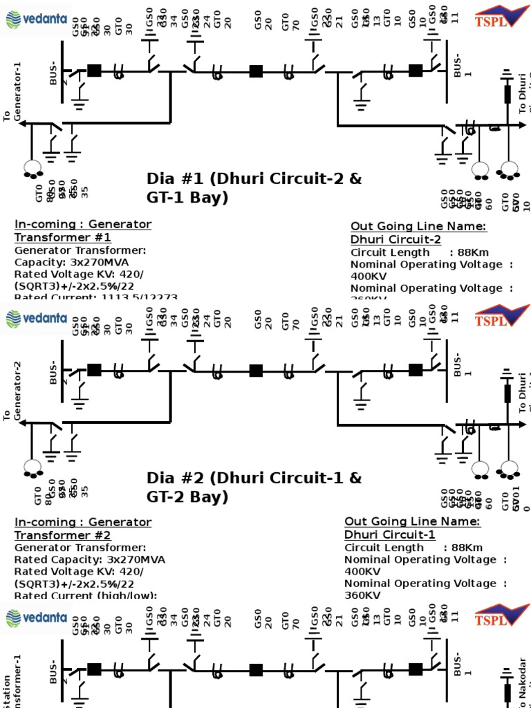 Switchyard Bay Nomenclature | PDF | Electrical Substation | Transformer