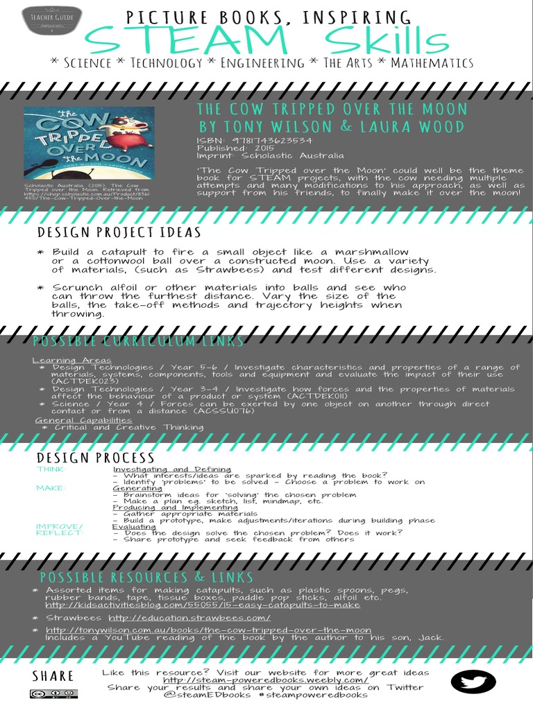 Steamed Books - The Cow Tripped Over The Moon | PDF | Prototype | Design