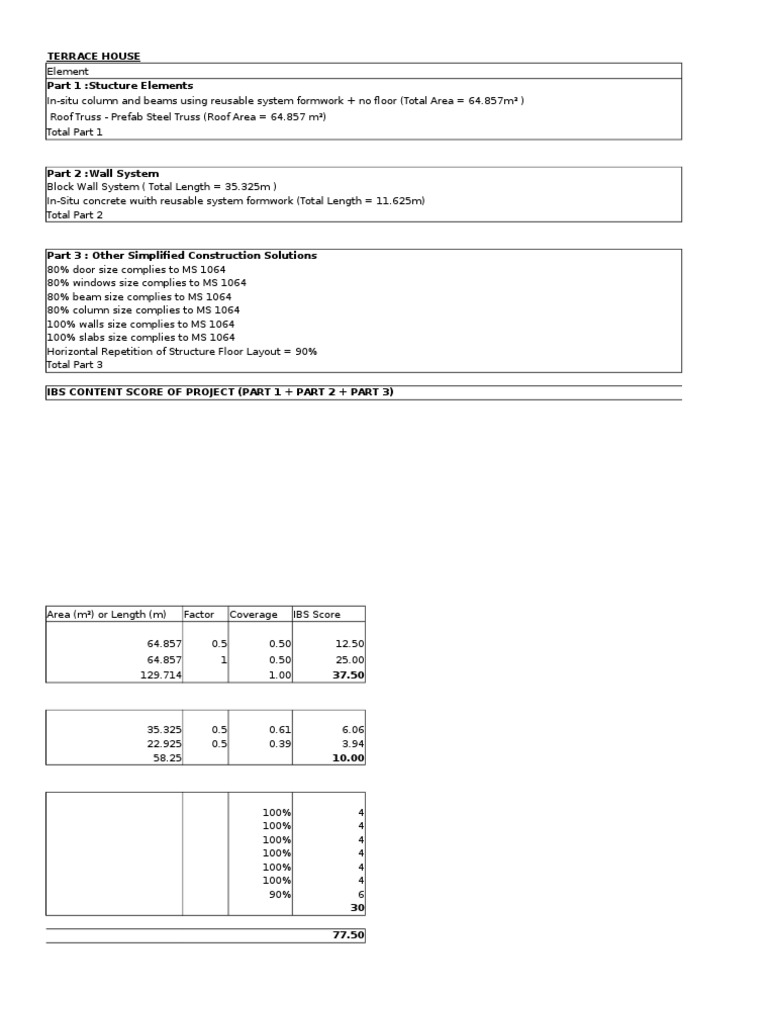 Ibs Calculation | PDF | Truss | Architectural Elements
