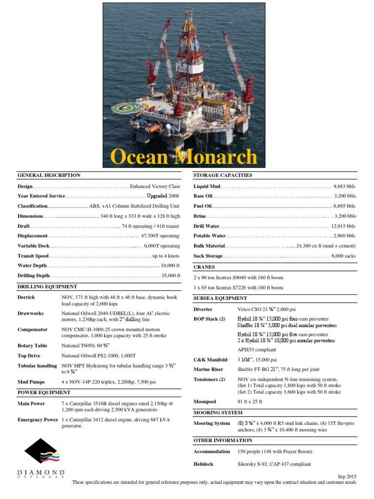 18 - Monarch | PDF | Machines | Energy And Resource