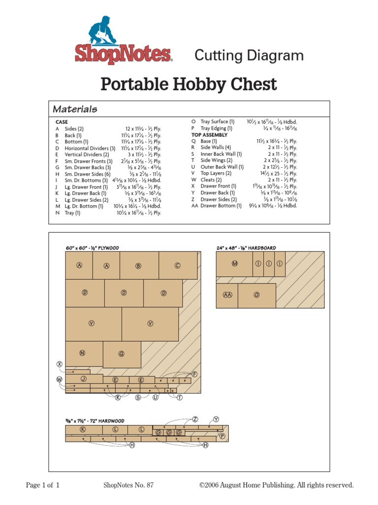 Hobby Chest | PDF