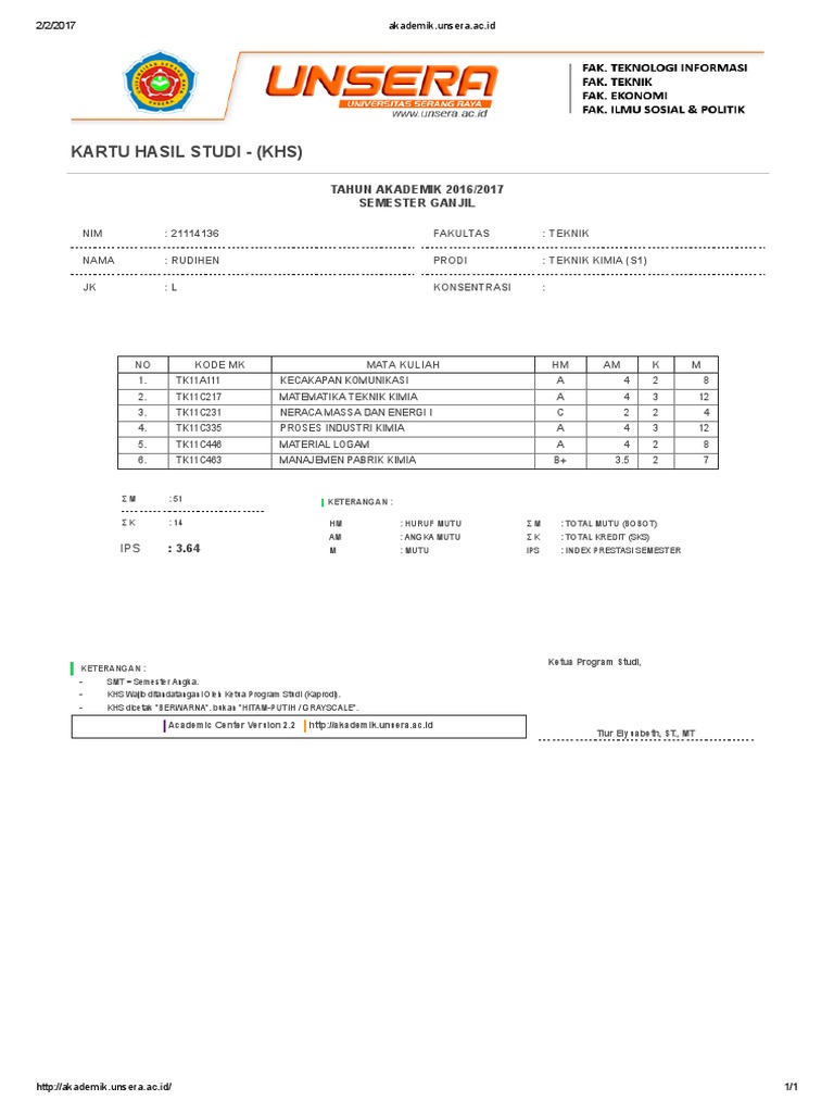 Akademik Unsera Ac | PDF