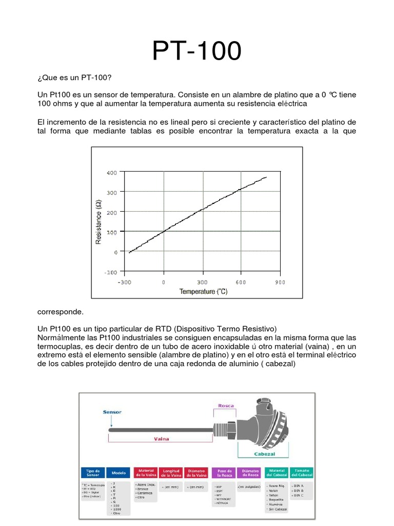 PT100 | PDF | Par termoeléctrico | Resistencia Eléctrica y Conductancia