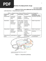 Antidepressant Comparison Chart | PDF | Selective Serotonin Reuptake ...
