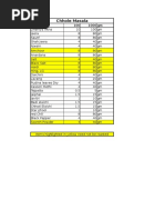 Contoh Tabel Data Kualitatif Kuantitatif | PDF