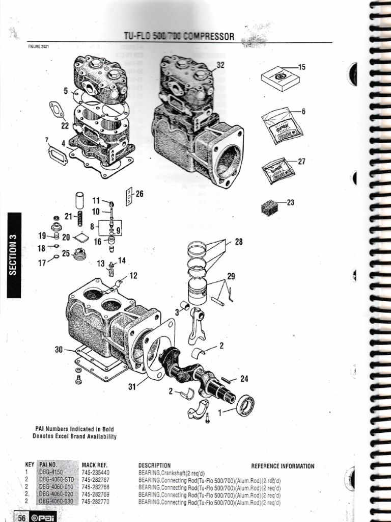 Compresores Mack | PDF