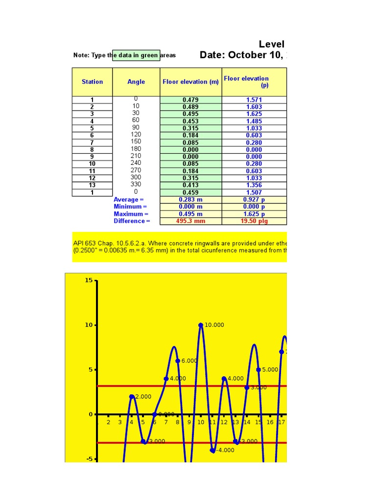 Optimum Cosine | PDF | Trigonometric Functions | Angle