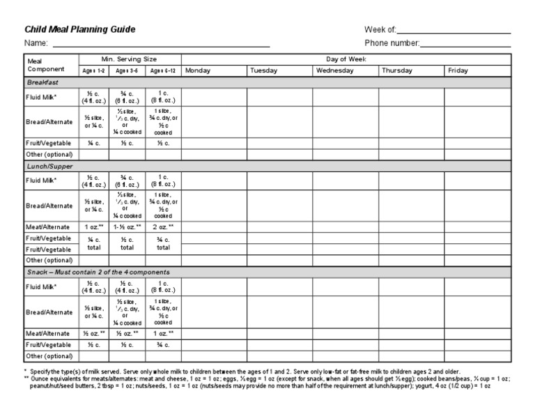 Child One Week Cycle Menu Template | PDF | Meal | Lunch