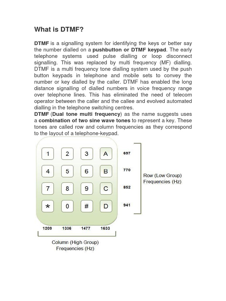 What Is DTMF?: DTMF Is A Signalling System For Identifying The Keys or ...