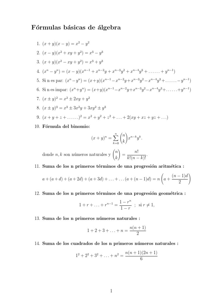 Formulas Basicas de Algebra