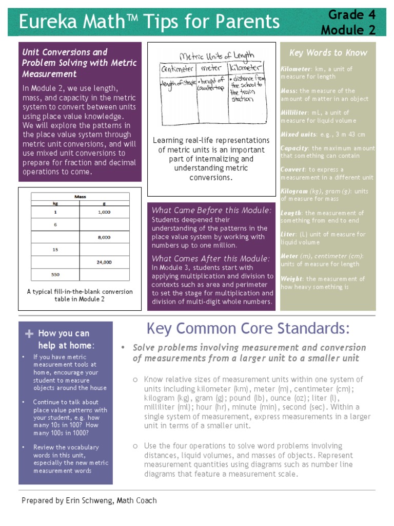Eureka Math Parent Tips Grade 4 Module 2 | PDF | Litre | Measurement