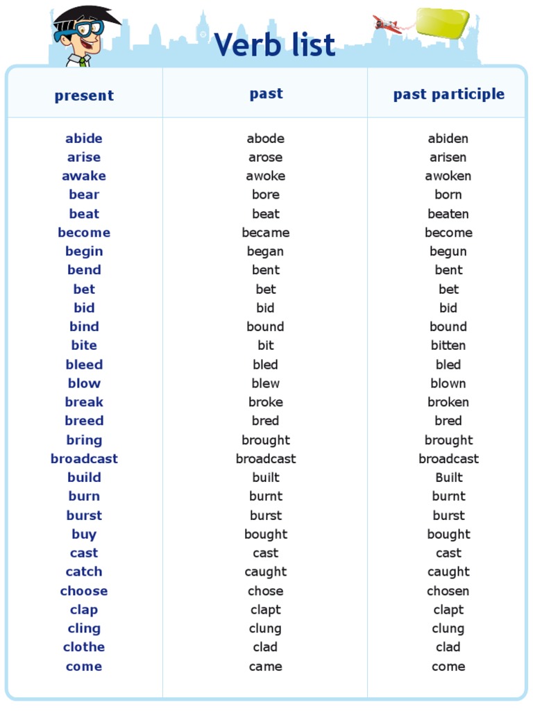 Verb List: Past Participle Past Present | PDF | Clothing