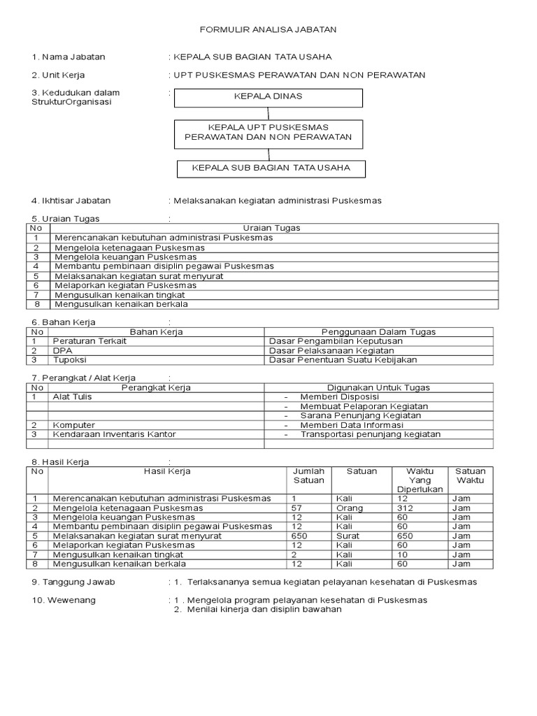 ANJAB Kepala TU UPT Puskesmas | PDF ANJAB Kepala TU UPT Puskesmas | PDF