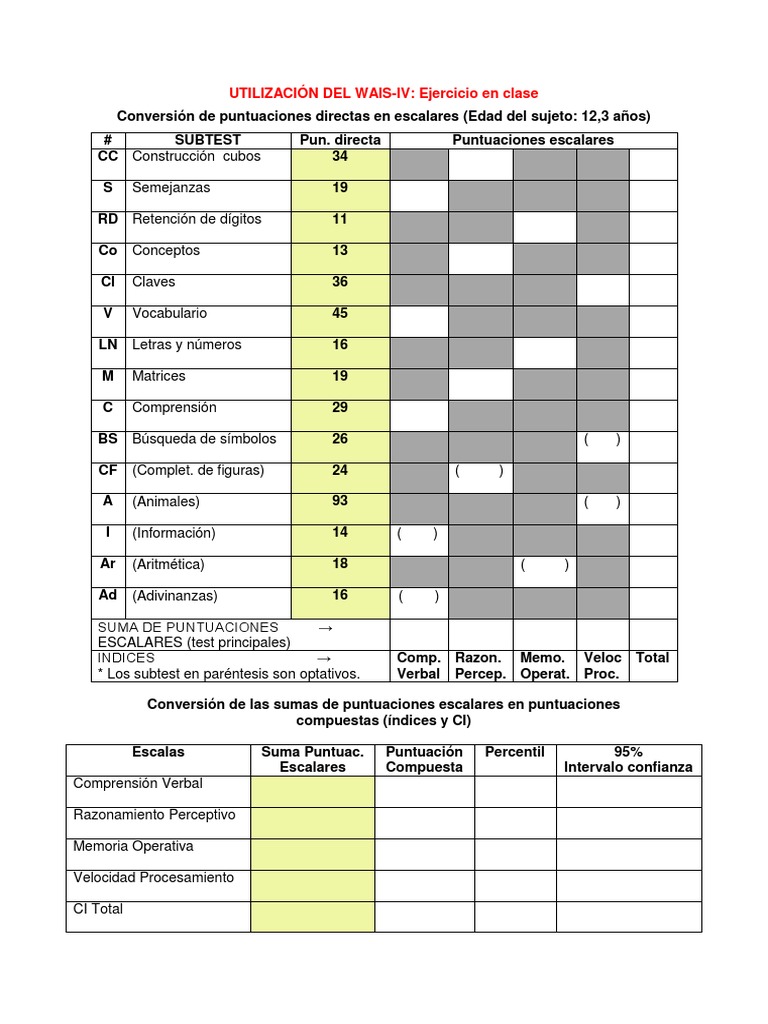 Utilización Del Wais. Ejercicio | PDF | Escala de inteligencia para ...