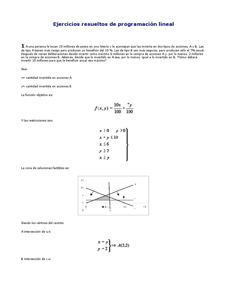 Ejercicios Resueltos De Programación Lineal Programación Lineal