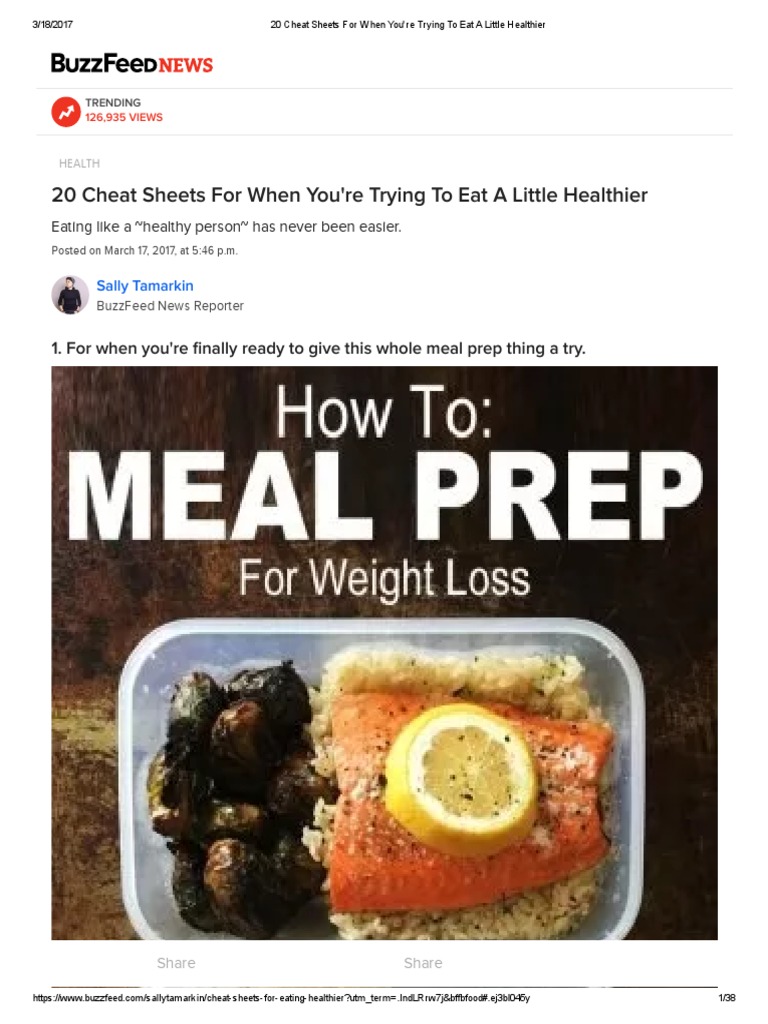 Healthy Eating Cheat Sheets | PDF | Saturated Fat | Diet & Nutrition