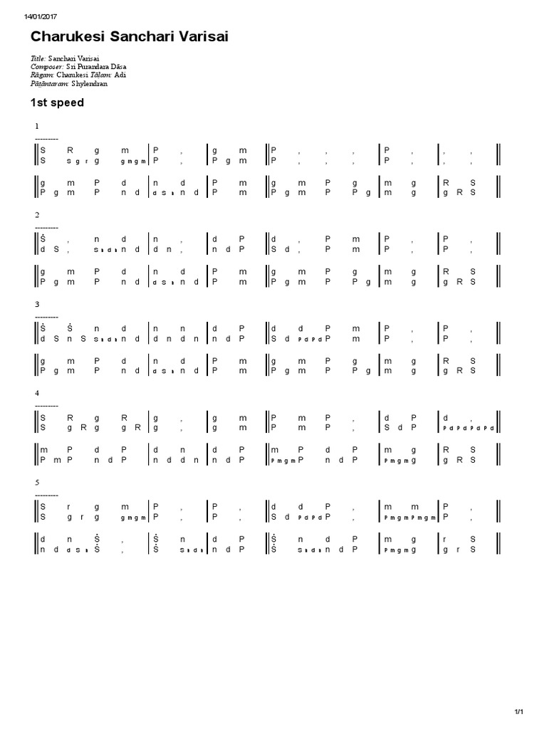 Charukesi Sanchari Roman | PDF