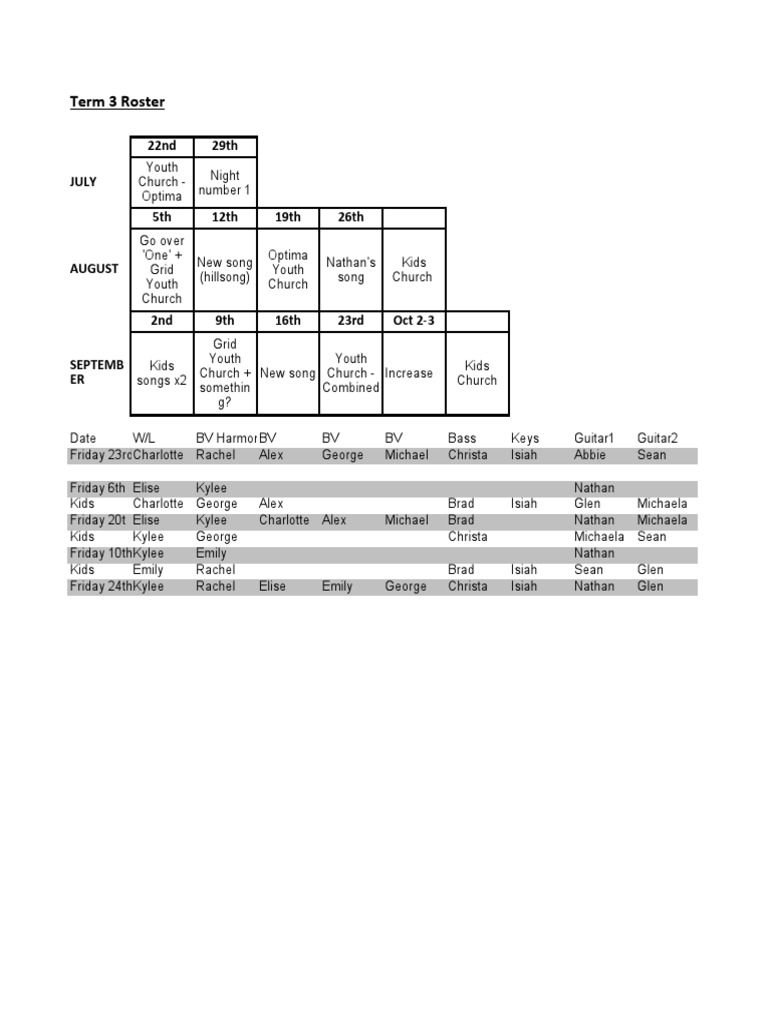 Term 3 Roster 2010 | PDF