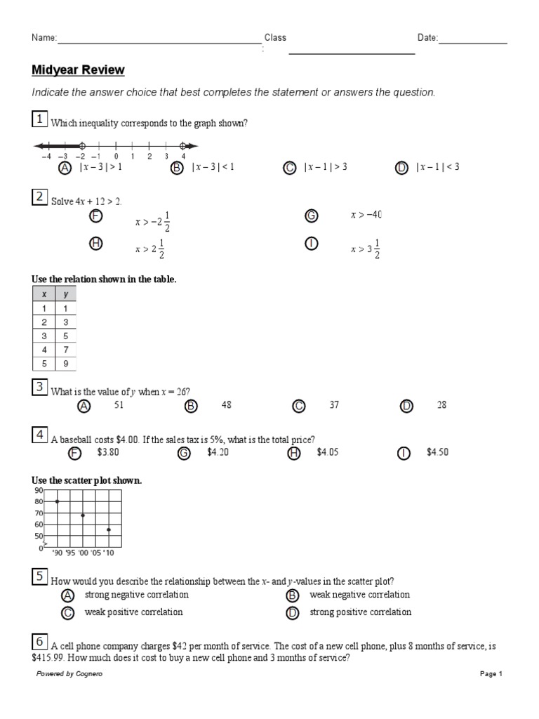 H Alg 1 Midyear - Review Packet 2017 | PDF | Mathematical Analysis ...