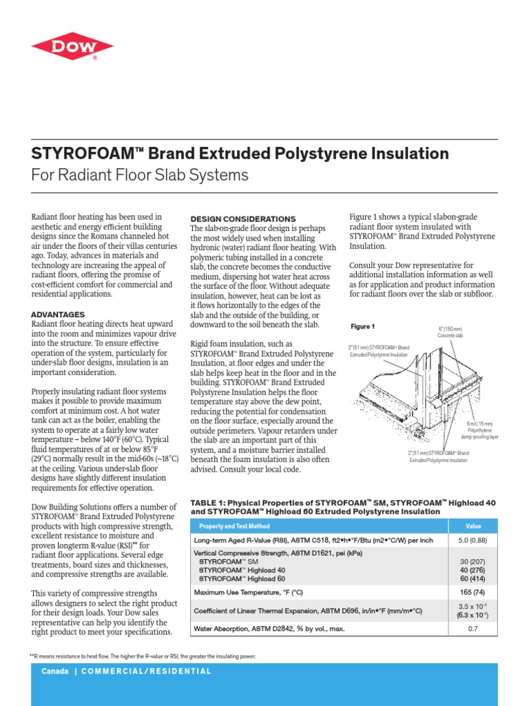 Dow Insulation For Slab | Thermal Insulation | Polystyrene