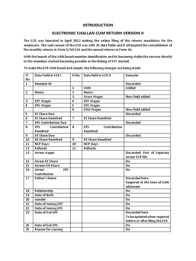 Electronic Challan Cum Return Version Ii | PDF | Portable Document ...
