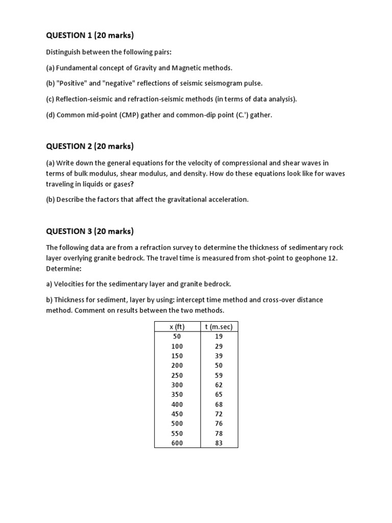 QUESTION 1 (20 Marks) | PDF | Gravity | Newton's Law Of Universal ...