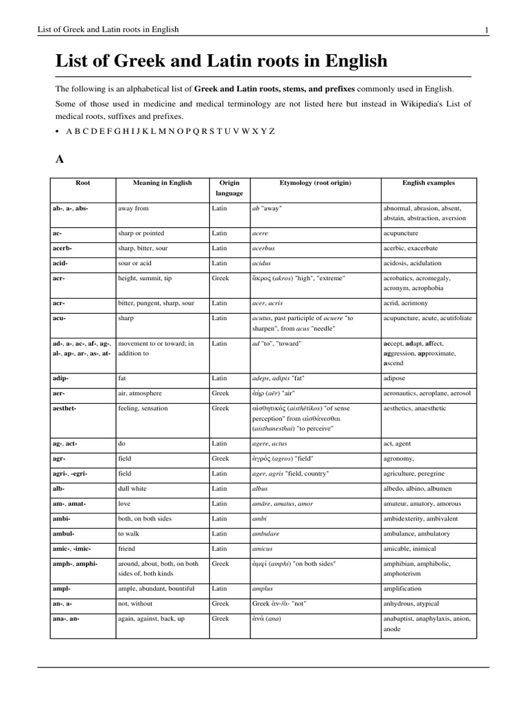 Greek and Latin Roots in English | PDF | Nature