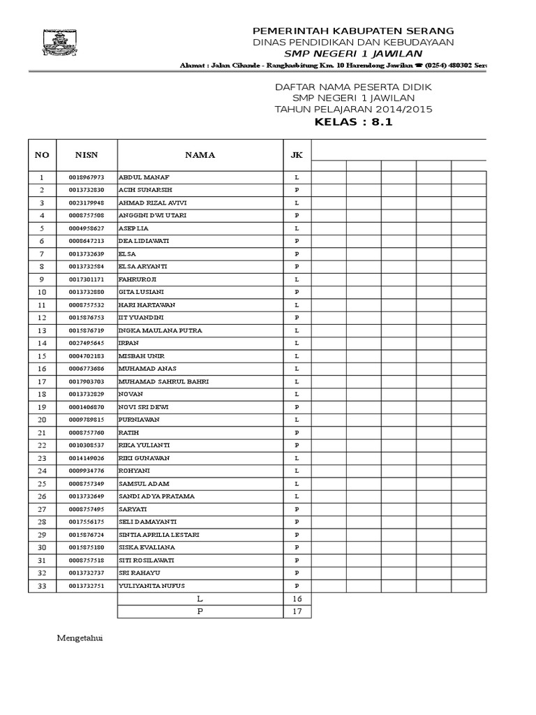 ABSN KLAS 8 Uy | PDF