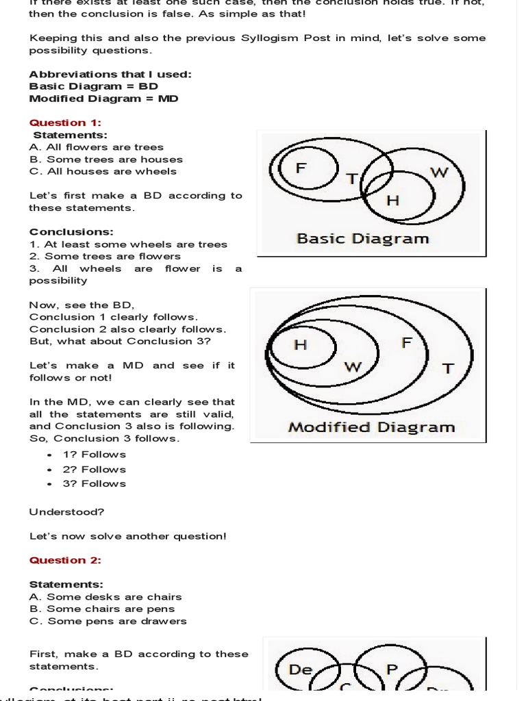 Syllogism Analysis and Conclusions | PDF | Business