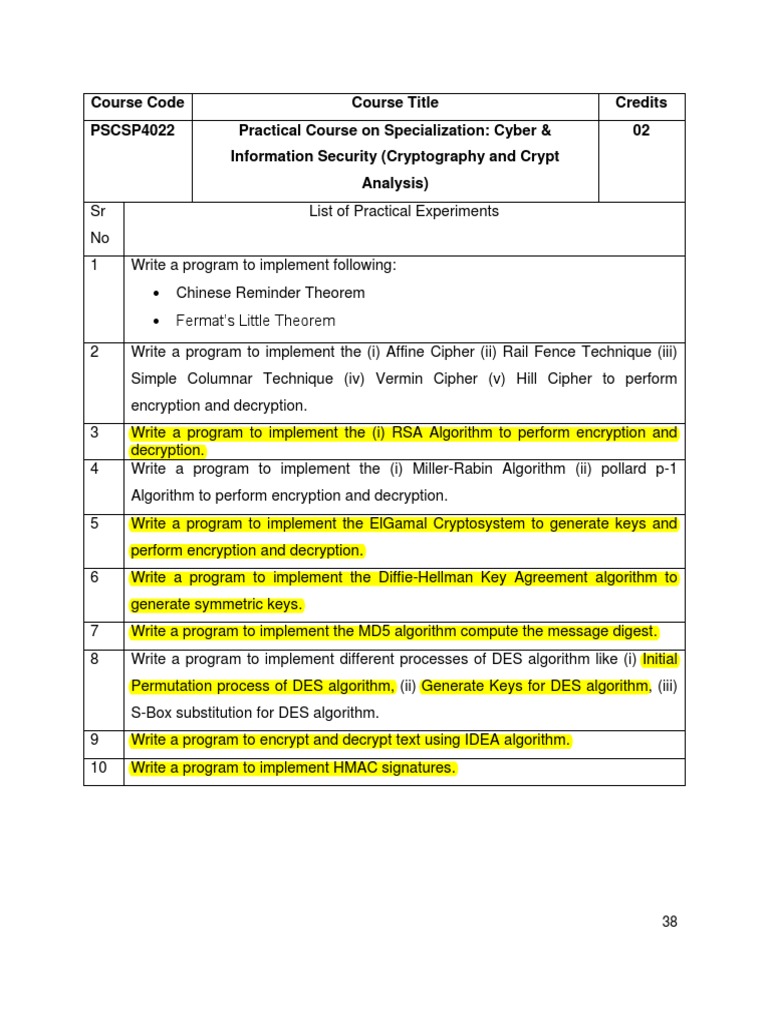 Course Code Course Title Credits PSCSP4022 Practical Course On ...