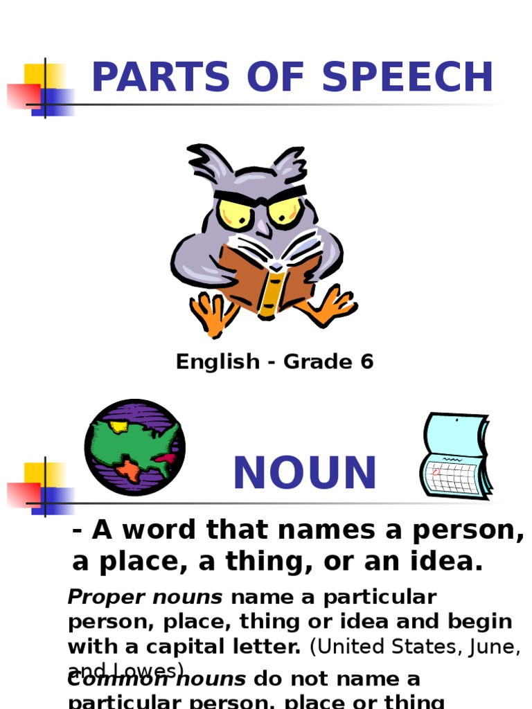 Parts of Speech: English - Grade 6 | PDF