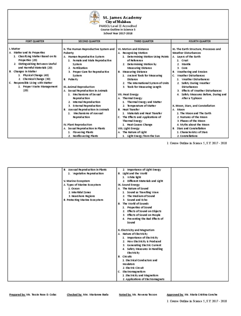 Course Outline Science 5 (Personal) | PDF | Earth | Heat