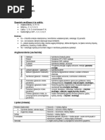 Nemokami Pratybų Atsakymai, Vadovėlių Atsakymai - Spargalka - LT | PDF