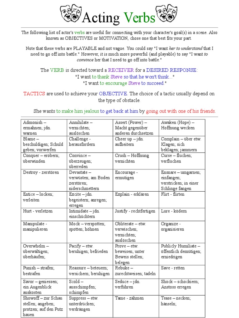 4 - Tactics+and+active+verbs | PDF