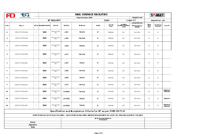 RT Request-032 On 01-04-2017 | PDF | Chemical Process Engineering ...