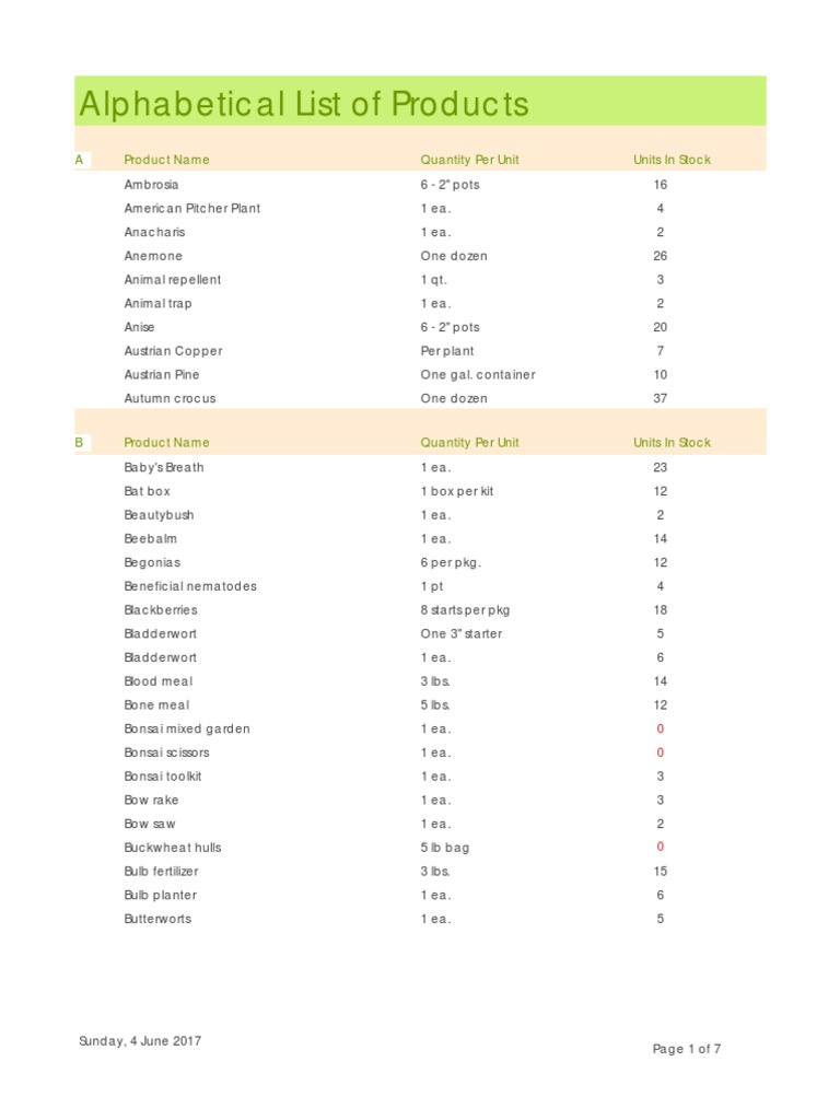 Yew Saplings and Gardening Supplies List | PDF