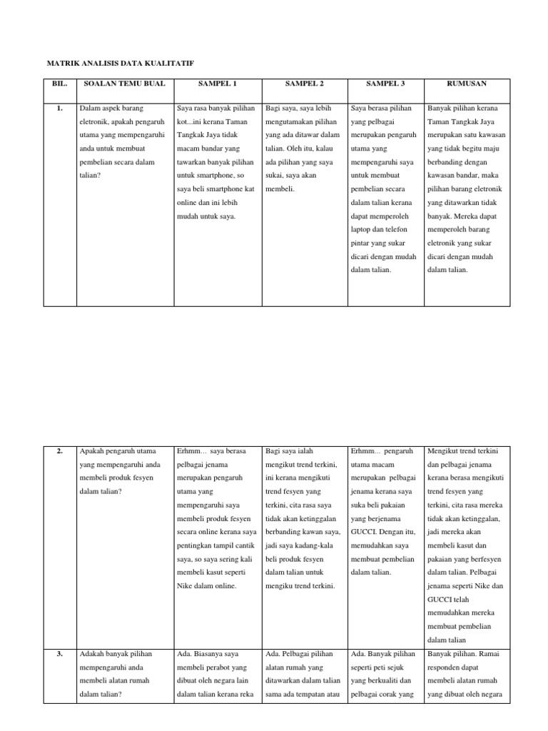 Matrik Analisis Data | PDF