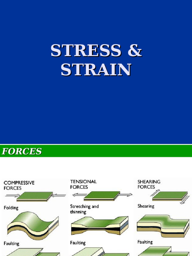 Review STRESS & STRAIN | PDF | Stress (Mechanics) | Deformation (Mechanics)