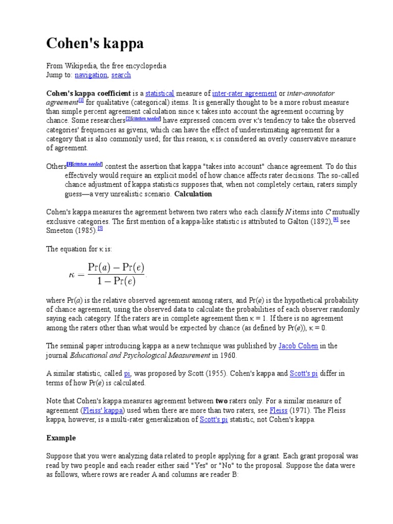 Cohen's Kappa: Navigation Search Statistical Inter-Rater Agreement ...