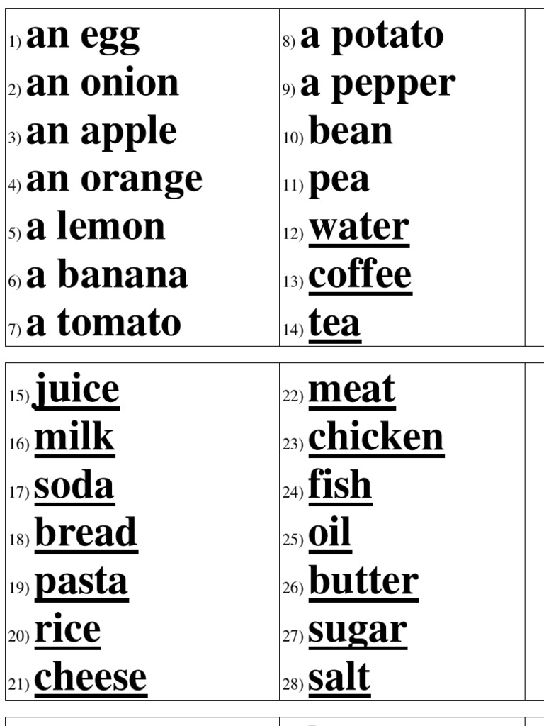 Common Foods List Under 40 Characters | PDF