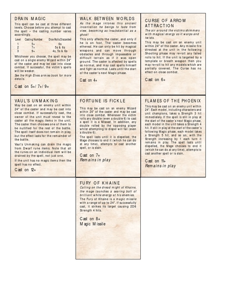 High Magic Cards | PDF | Fantasy Games | Entertainment
