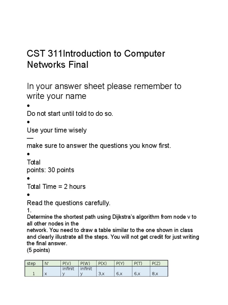 CST 311introduction To Computer Networks Final: in Your Answer Sheet Please Remember To Write ...
