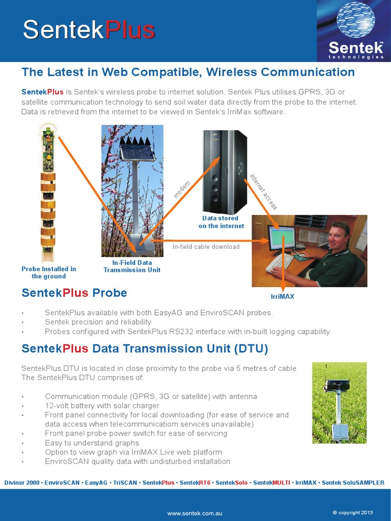 Sentek PLUS With All-In-One | PDF | Wireless | Internet