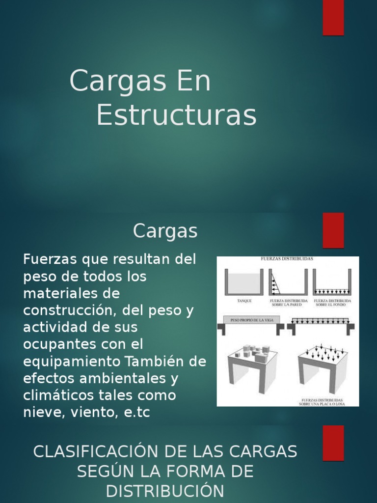 Clasificación de Cargas en Estructuras | PDF | Resistencia de ...