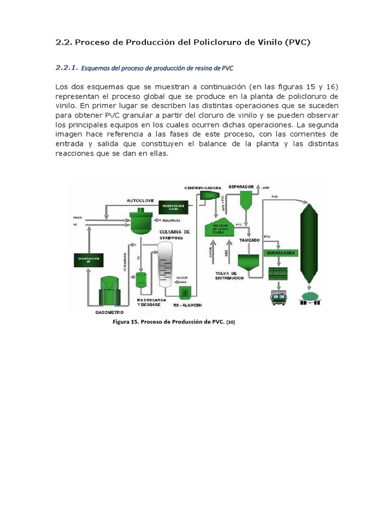 Proceso de Producción del PVC | PDF | Cloruro de polivinilo | Polímeros