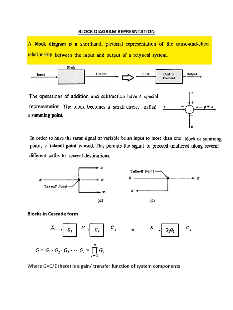 Block Diagram With K Gain To Transfer Function Solved Find T