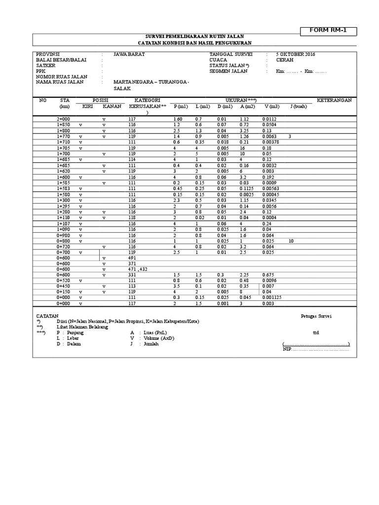 Form Rm-1 Survei Pemeliharaan Rutin Jalan | PDF