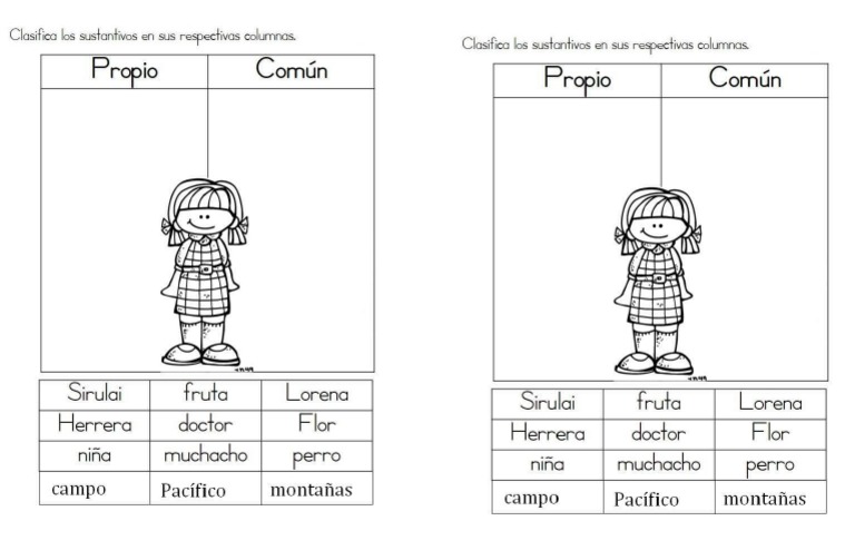 Clasificar Sustantivos Propios y Comunes | PDF