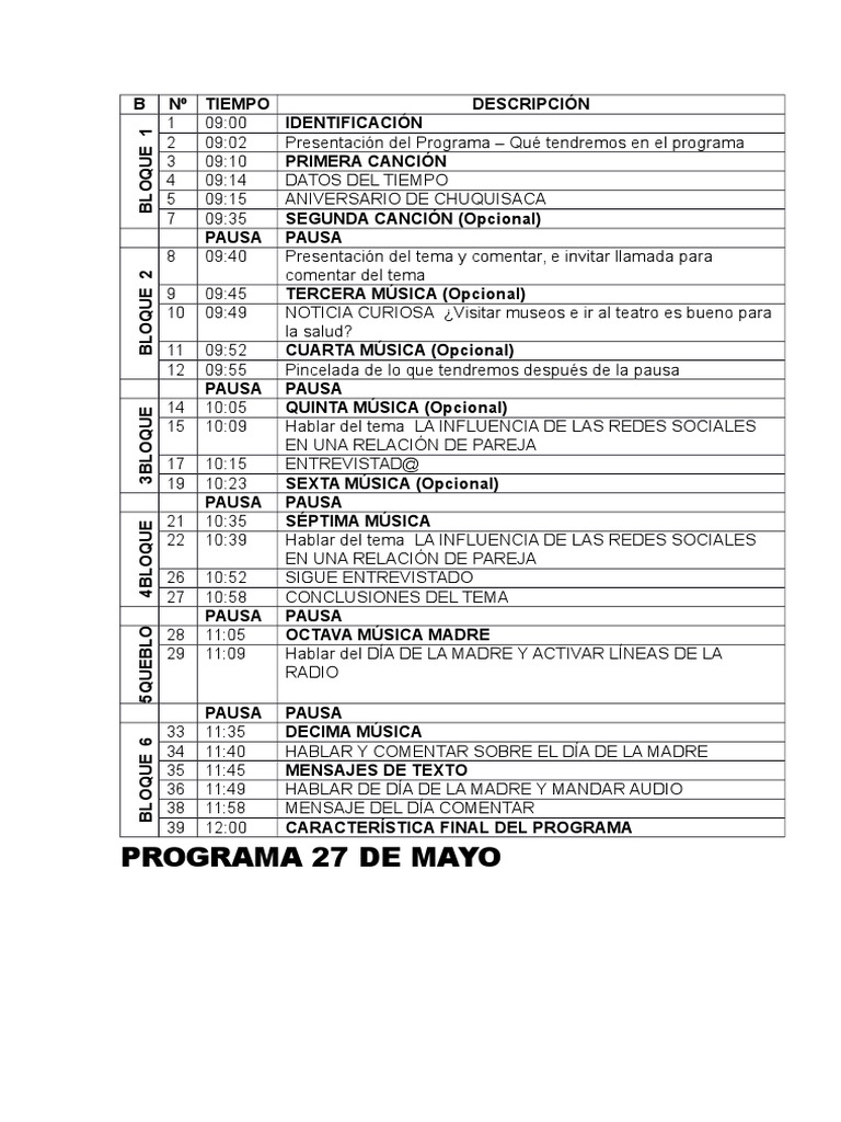 Escaleta Programa de radio